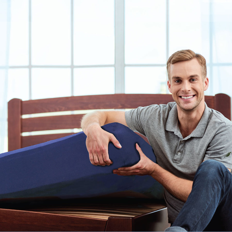 Collections – JettProof