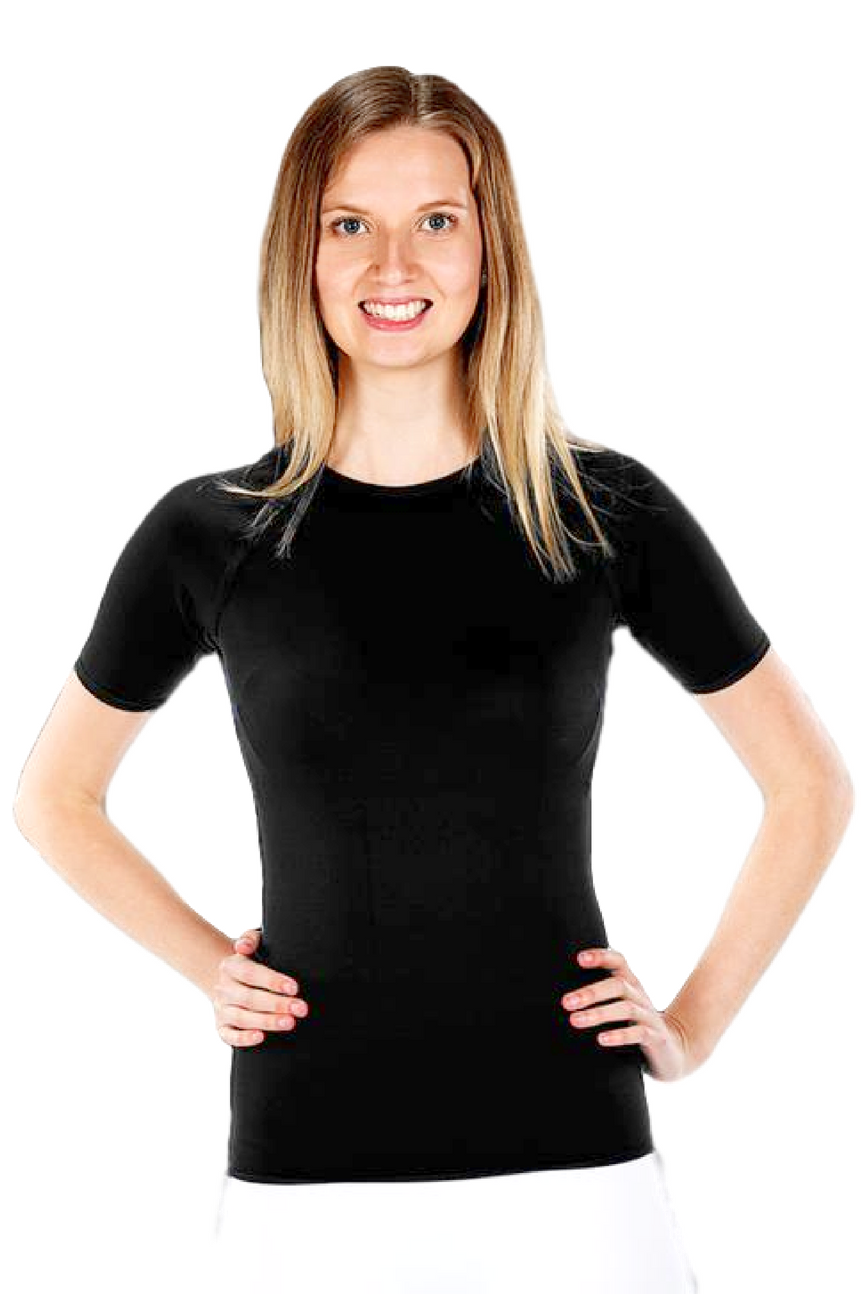 Collections – JettProof